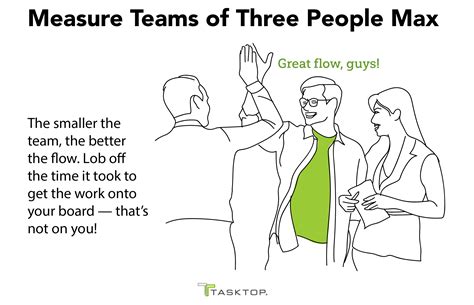 Flow Metrics Three Anti Patterns To Avoid Tasktop Blog