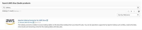 getting started with apache iceberg tables using aws glue custom