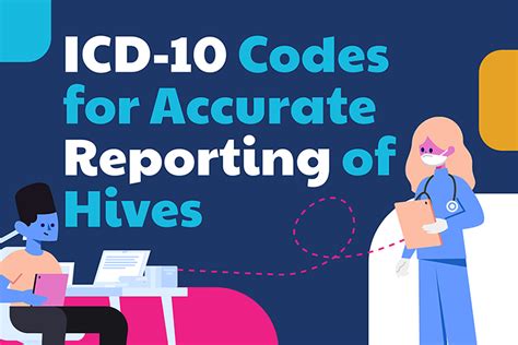 Icd 10 Codes For Hives Report Allergic Reactions Accurately