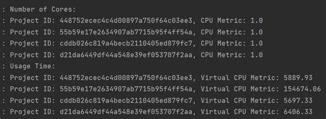 Openstack Prometheus Libvirt Exporter Metrics Openstack Api
