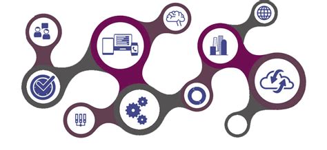 Connectors Neuron ESB Peregrine Connect