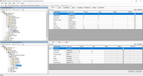 Design And Performance For Oracle Migrations Azure Synapse Analytics