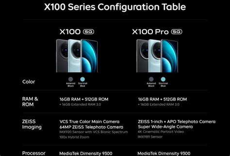 Vivo X100 Pro 5G Vivo X100 5G 16GB RAM 512GB ROM Extended RAM Co Engineered With ZEISS