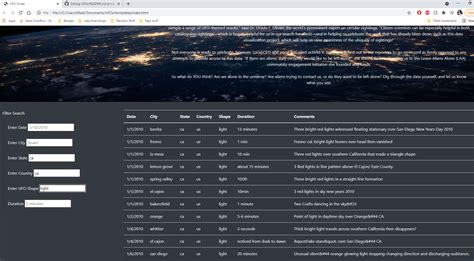 Github Bananaoctopus Ufos