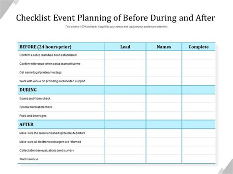 Event Planning Checklist Spacotin