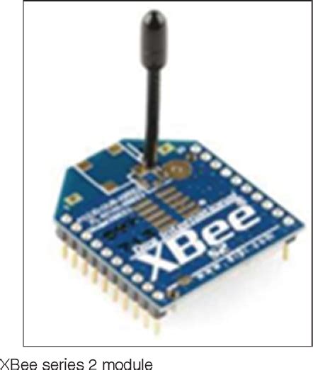 Figure 3 From Patient Health Monitoring System Based On Zigbee Communication Protocol Semantic
