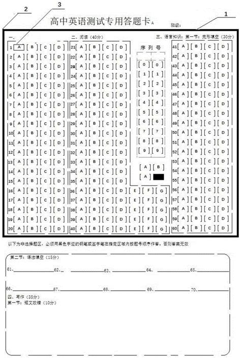 一种基于“矩m00” “矩形定位”对答题卡进行识别的方法与流程