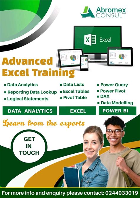Samuel Mensah On Linkedin Msexcel Powerbi