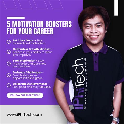 Iphitech It And Digital Solutions On Linkedin Iphitech Careermotivation Successtips
