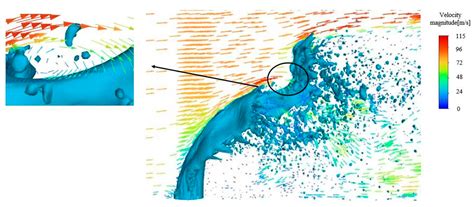 Numerical Simulation On Primary Breakup Characteristics Of Liquid Jet