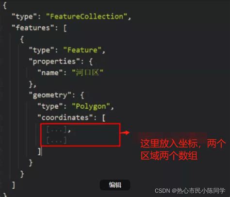 记录一下 eccharts加载geojson环形geometrycollection格式的解决方案：cannot read
