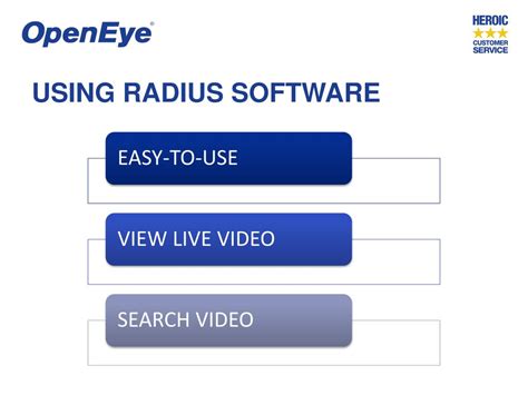 PPT Radius PowerPoint Presentation Free Download ID
