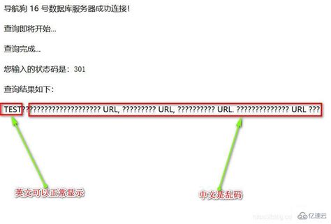 php echo中文乱码怎么办 编程语言 亿速云