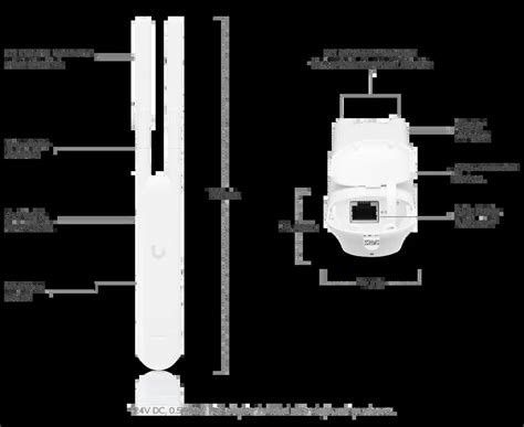 Ubiquiti UniFi AC Mesh Outdoor Access Point GHz Mbps GHz Mbps Mbps Total