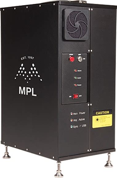 Mini Micro Pulse Lidar Minimpl Tesscorn Aerofluid