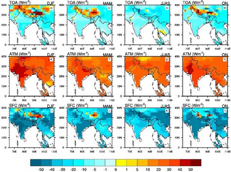 Aerosol Radiative Forcing Efficiency Wm −2 Per Unit Aod Across The