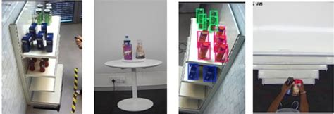 Revolutionizing Retail Unleashing The Power Of Yolo For Product Detection