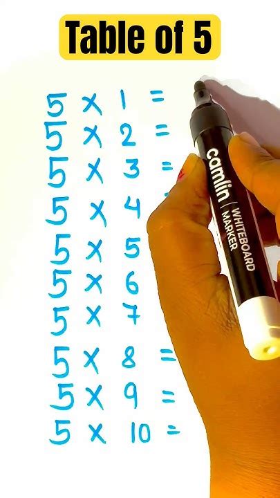 Table Of 5 Table Maths Maths Shorts Table Mathstricks Ytshorts Numberpatterns