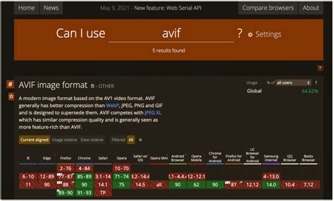 How To Use Images In Avif Format In Wordpress Wordpress Help Blog