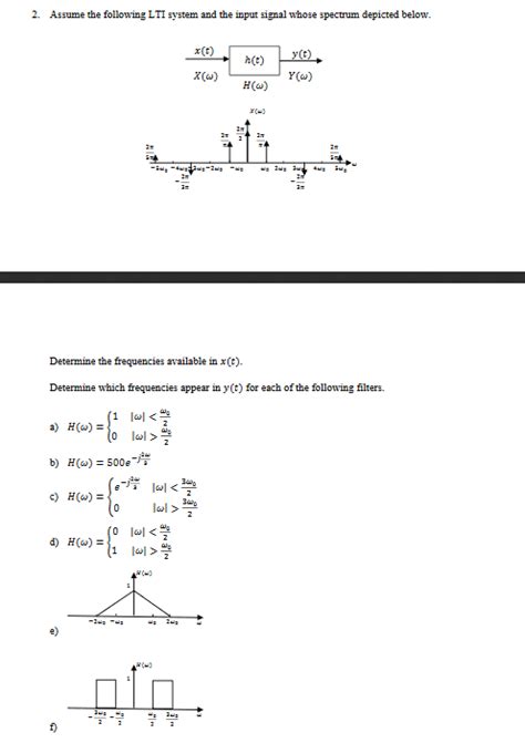 solved 2 assume the following lti system and the input