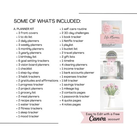 Editable Adhd Planner Template Printable Adhd Journal Digital Adhd