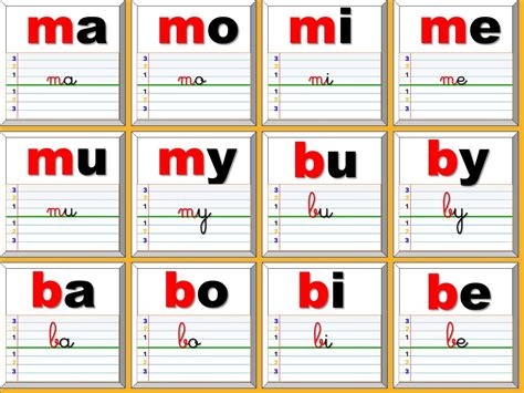 Tableau Syllabique 1m1m Etsy France
