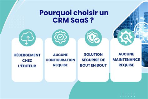 pourquoi choisir un crm saas