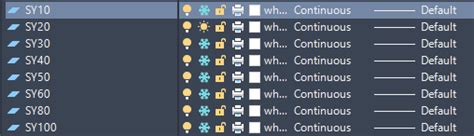 different scale for multiple viewports in one model space dwg