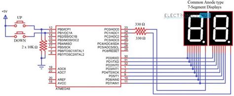Digit Up Down Counter Using Microcontroller LuzatAdkins