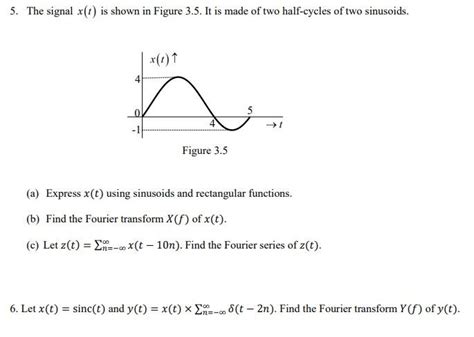 Solved The Signal X T Is Shown In Figure It Is Made Chegg