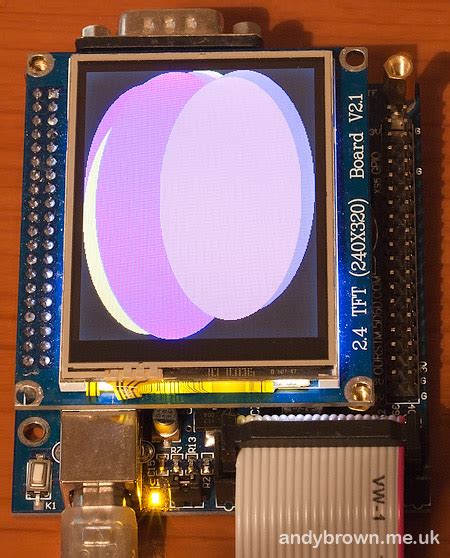 Stm Plus ILI TFT Driver Andys Workshop