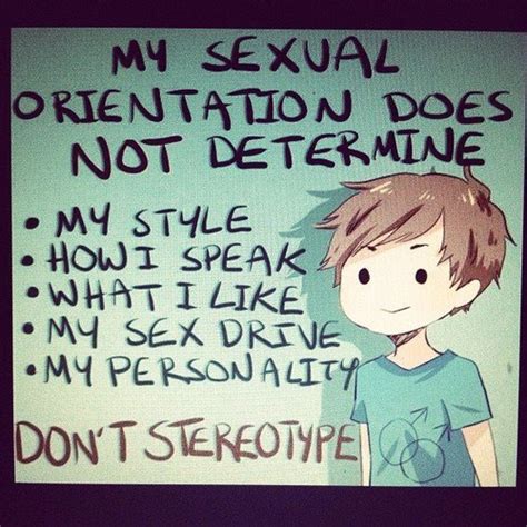 Imagens do Facebook A minha orientação sexual Pontos de Vista