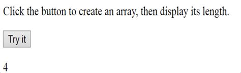 Unshift Javascript Unshift Array Methods In Javascript Edureka