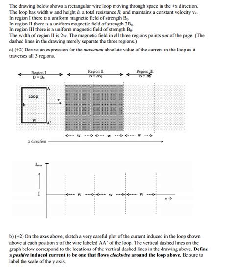 Solved The Drawing Below Shows A Rectangular Wire Loop