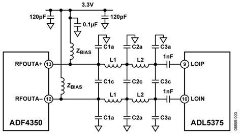How To Wire An Analog Output A Step By Step Diagram