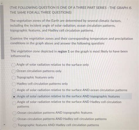 Solved THE FOLLOWING QUESTION IS ONE OF A THREE PART SERIES Chegg Com