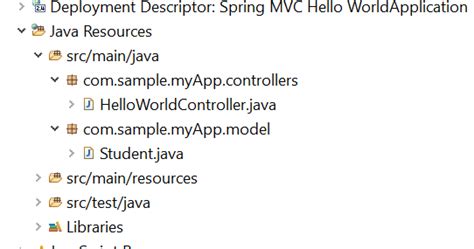 Programming For Beginners Spring Mvc Data Binding With Collections