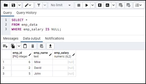 Postgresql Is Null Operatorcondition Commandprompt Inc
