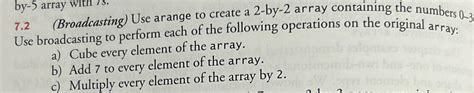 Solved 72 Broadcasting ﻿use Arange To Create A 2 By 2