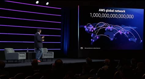 Accelerating Innovation At AWS Security