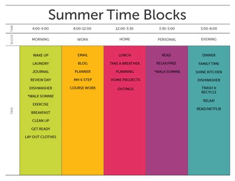 block scheduling artofit