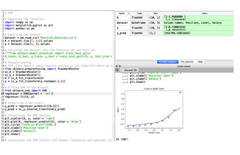 Python 3x Support Vector Regression Stack Overflow