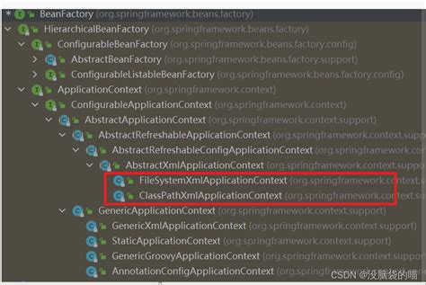 Spring框架学习一 Ioc容器创建及spring简单入门创建ioc容器 Csdn博客