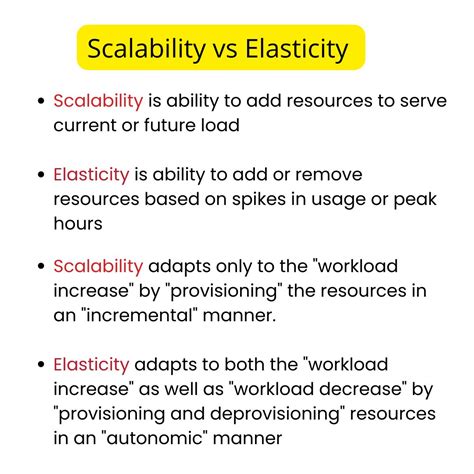 Developing Good Software Is More Than Just Writing Code Todays Thread Is About The Difference