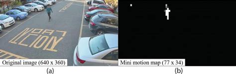 Real Time Action Recognition Using Multi Level Action Descriptor And