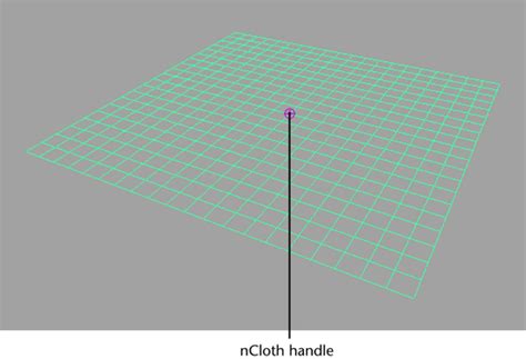 making a mesh ncloth