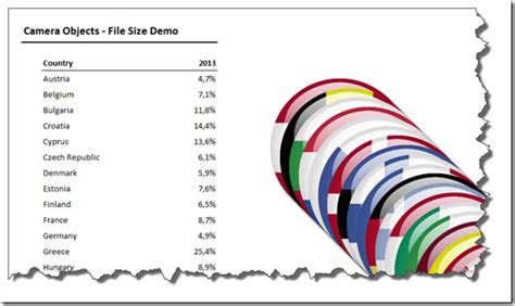 excel oddity camera objects bloat file size clearly and simply
