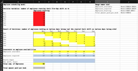 Solved Refer To The Employee Scheduling Model We Worked On