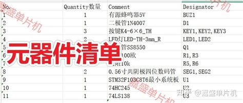 基于stm32计时秒表设计proteus仿真程序设计报告原理图pcb讲解视频） 知乎