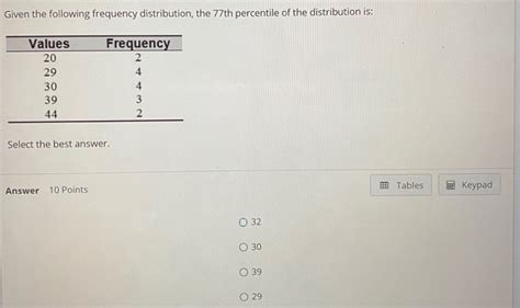 solved given the following data set 24 12 31 45 14 and